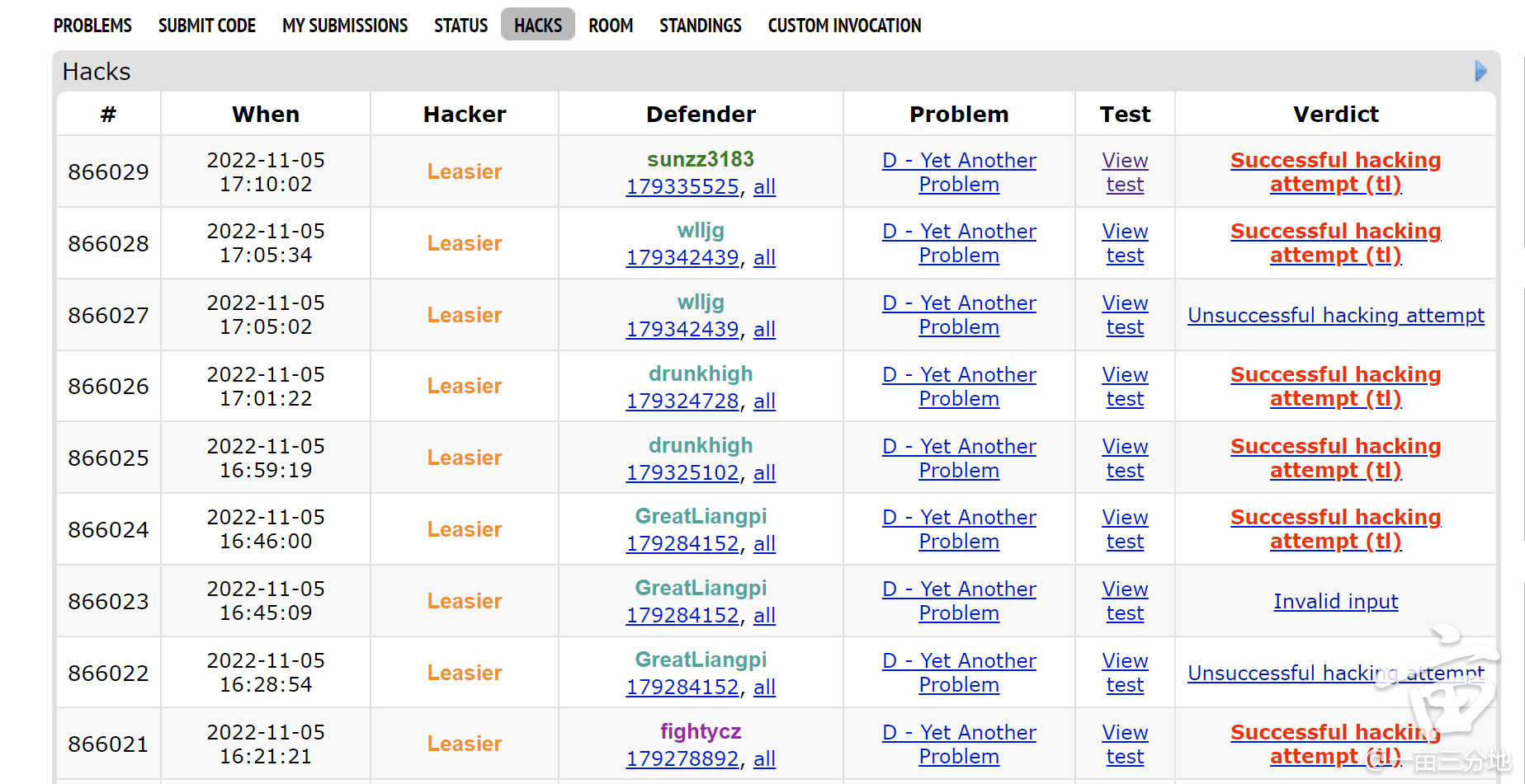 一篇（正经的）Codeforces入门指南|一亩三分地刷题版
